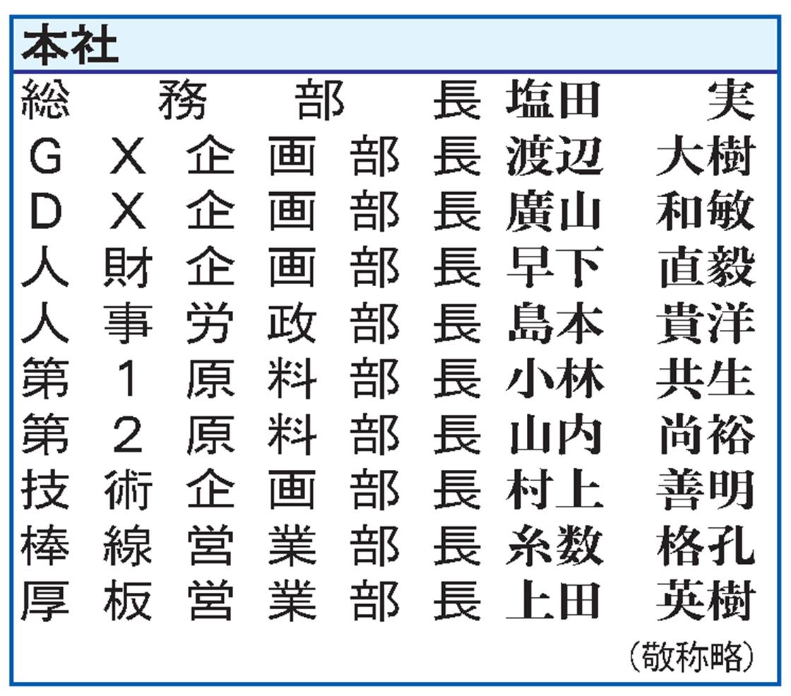 JFEスチール部長人事／総務部長に塩田氏／GX企画部長＝渡辺氏、DX企画部長＝廣山氏／4月1日付 | 日刊鉄鋼新聞 Japan Metal Daily